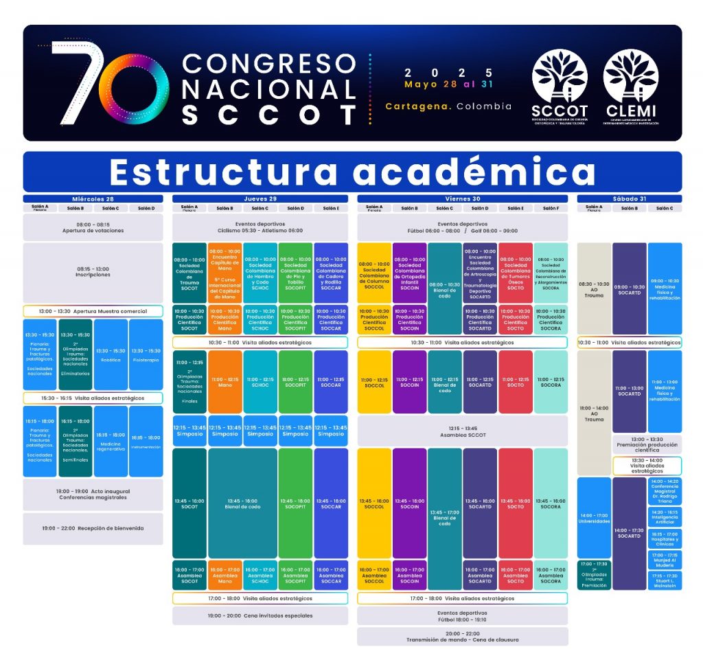 70° Congreso Nacional de SCCOT - SCCOT - Sociedad Colombiana de Ortopedia